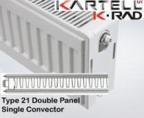 600H x 2000L Double Premium Radiator (21K)